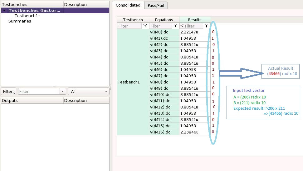 CMOS Implementation of 8bit Wallace Tree Multiplier | Wallace_tree ...
